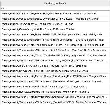 Items recreated when rebooting the server - Core Player - Audirvana Forum
